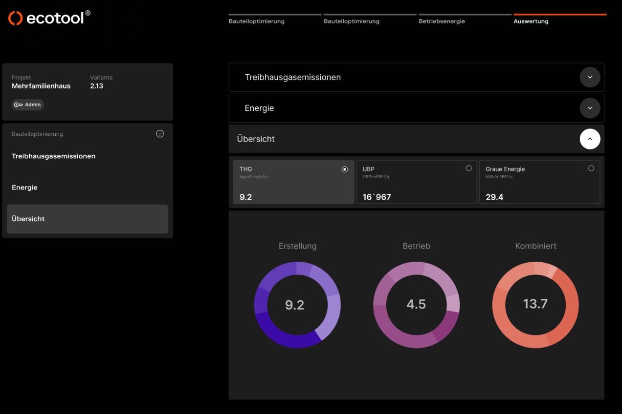Abschnitt: EcoTool | EcoTool | IDA teaching and learning platform